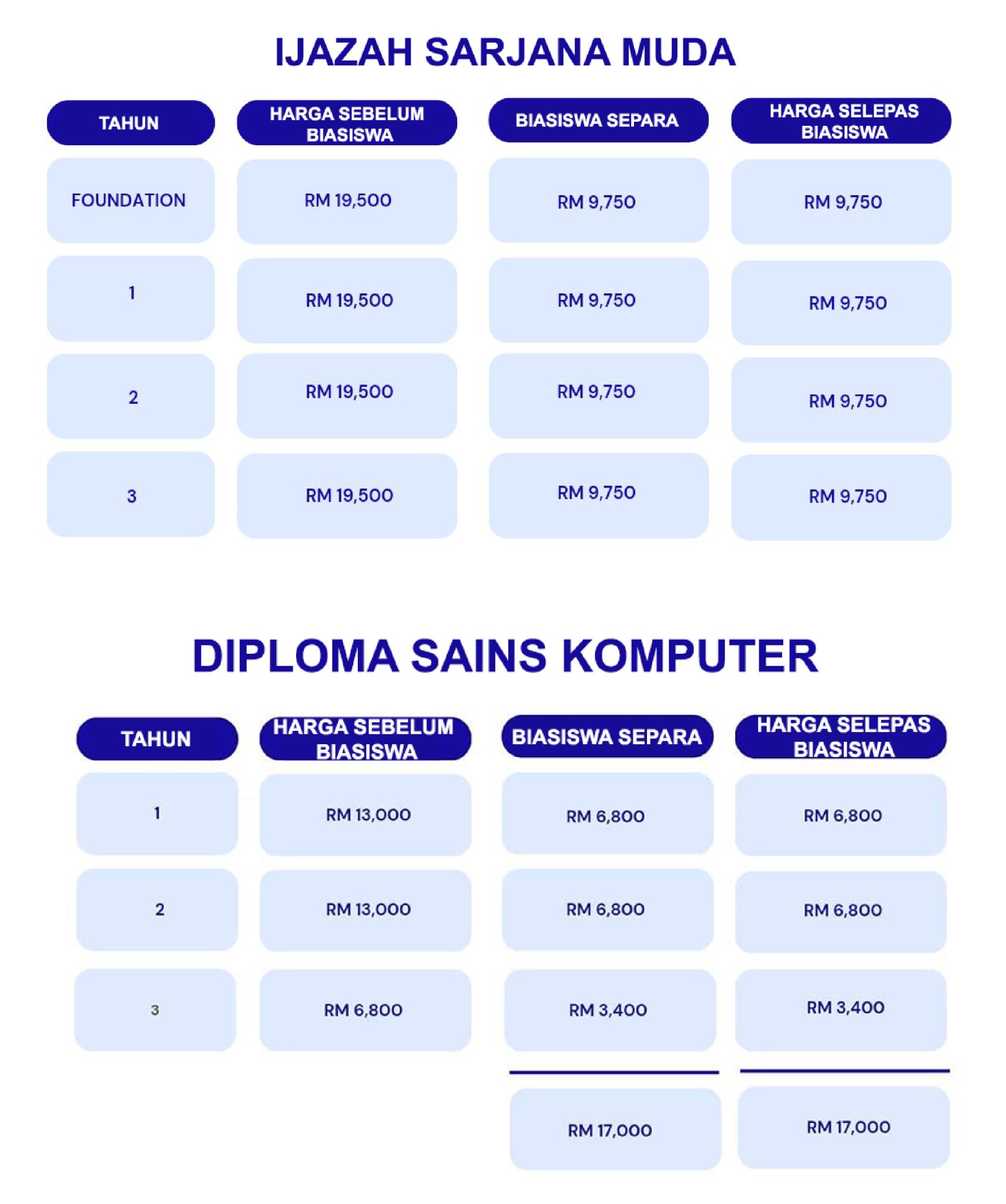 BBBD – Binary University